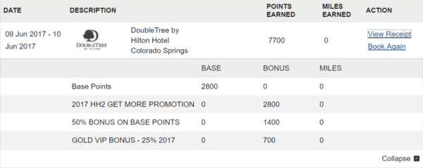 Hotel Loyalty Programs: How Hilton Consistently Gives You 10% Back