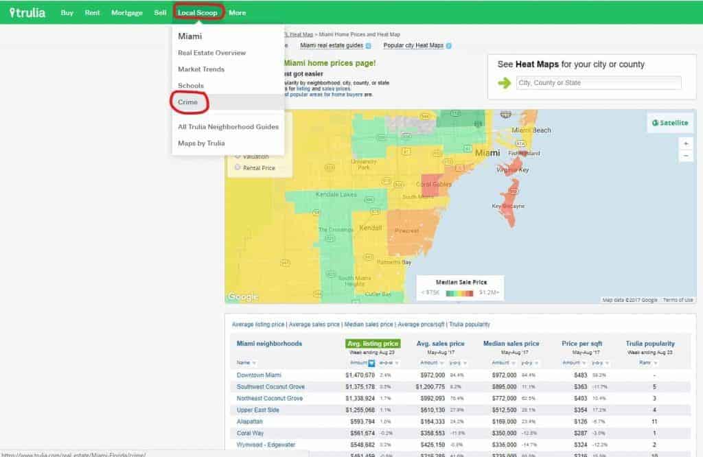 House Hunting Tips: Finding A Crime Map and Crime Statistics