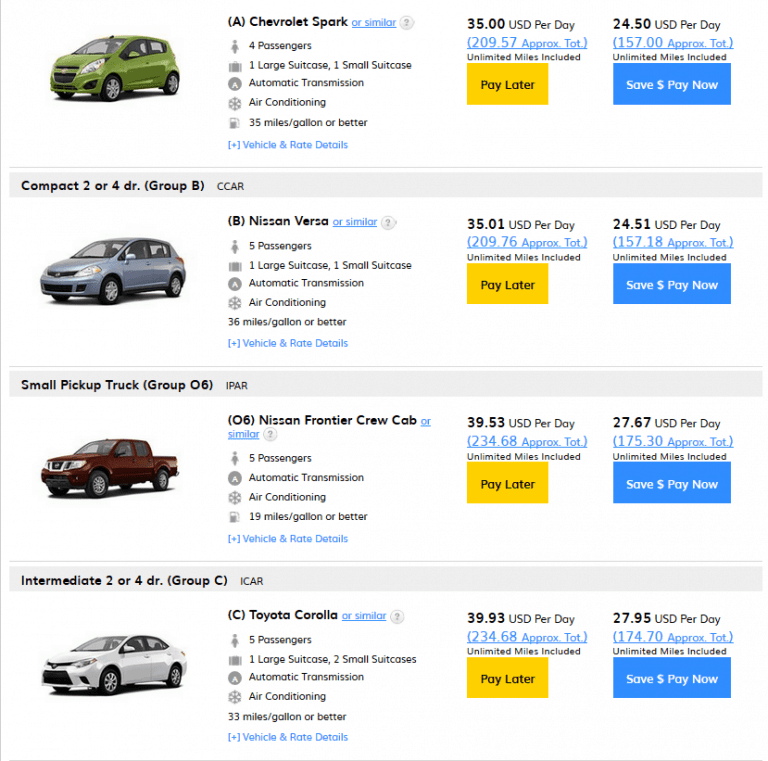 The One Guide You Need to Rent a Car Cheaply and Painlessly