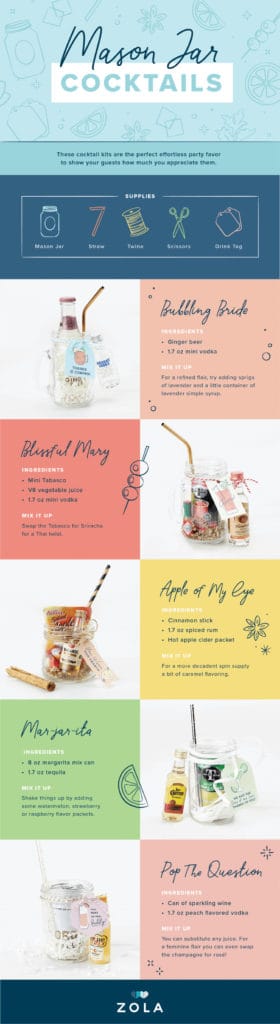 DIY Mason Jar Cocktail Kits Your Guests Will Adore