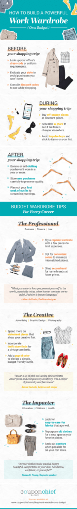 How to Build a Work Wardrobe on a Budget - The Rich Miser